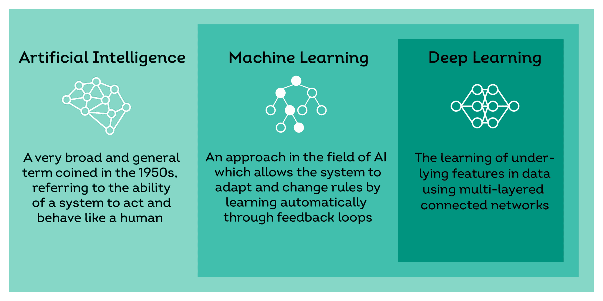AI-powered tissue biomarker analysis - Visiopharm