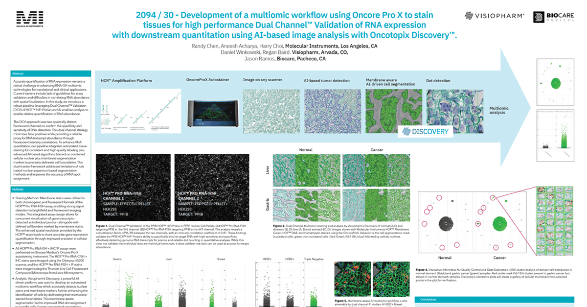 Development of a multiomic workflow using Oncore Pro X to stain tissues ...