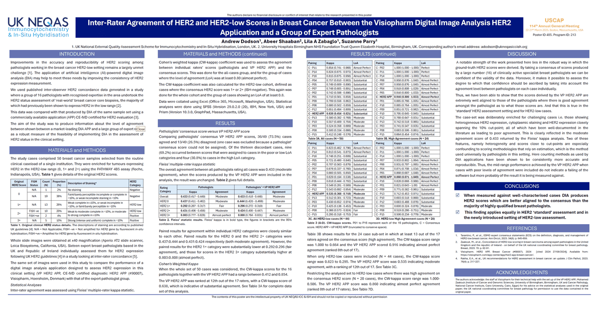 Inter-Rater Agreement of HER2 and HER2-low Scores in Breast Cancer ...