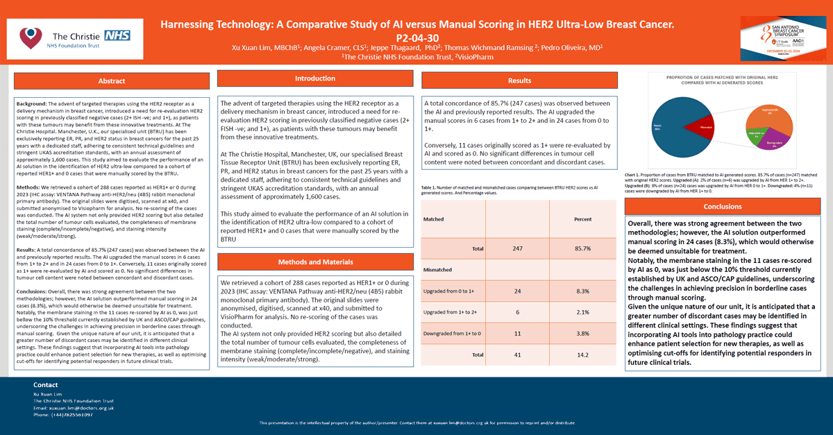 Harnessing Technology: A Comparative Study of AI versus Manual Scoring ...